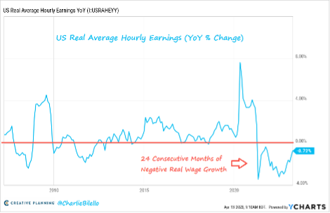 Welcome to greedflation